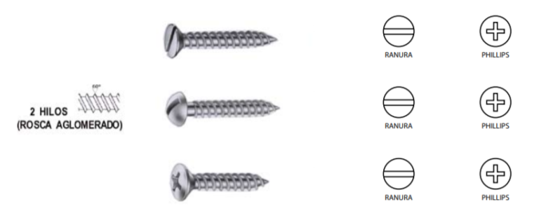 Tornillos rosca madera | Dacctors | Almacén de venta de Tornillos